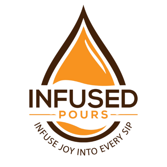 Single-Serving Coffee Syrups Story: Taste the Innovation - Infused Pours